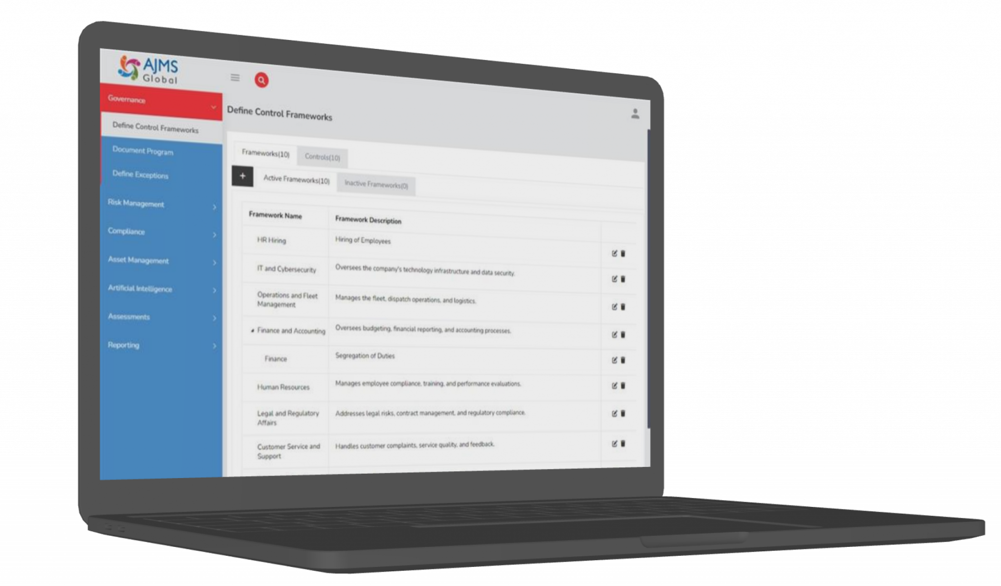 AJMS Global - Business Management Consultancy Services